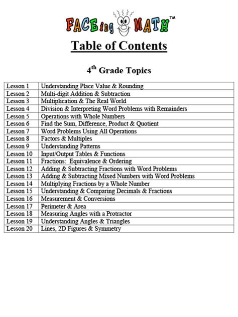 Image result for Face Math Lesson 12