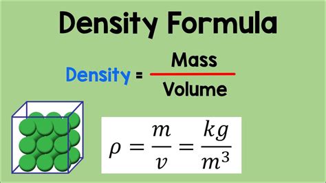 Image result for Calculating Density Formula