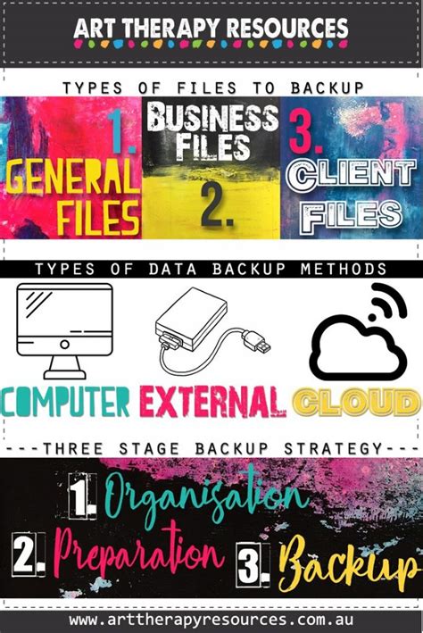 Image result for Backup Sample