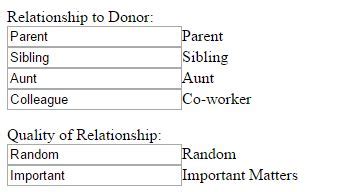 Image result for HTML True False Input
