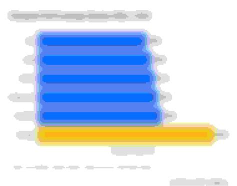 Image result for Auto Insurance Bad Driving Record