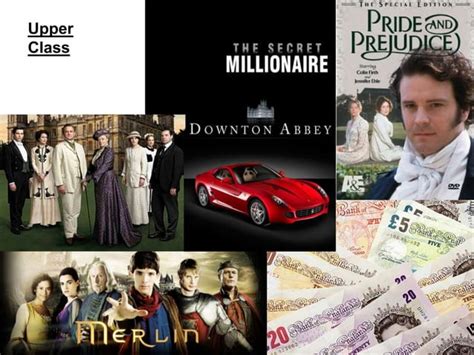 Image result for Class Status Levels