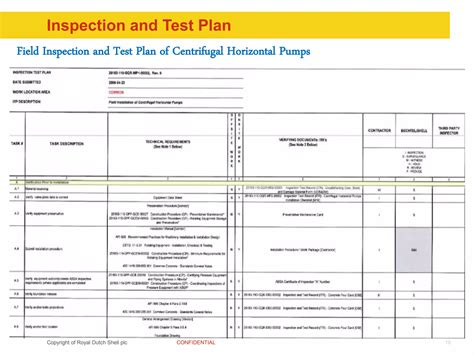 Image result for API 686 Installation