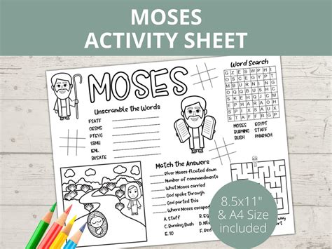 Image result for Moses Tutorial