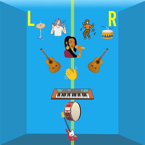 Image result for FL Studio Complete Song Making Tutorial