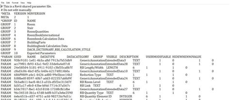 Image result for Basic Class On Shared Parameters Creation in Revit