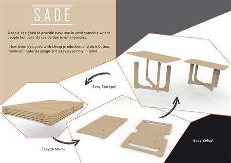 Image result for SQL Table Simple Designs