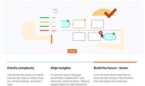 Image result for Web Optimization