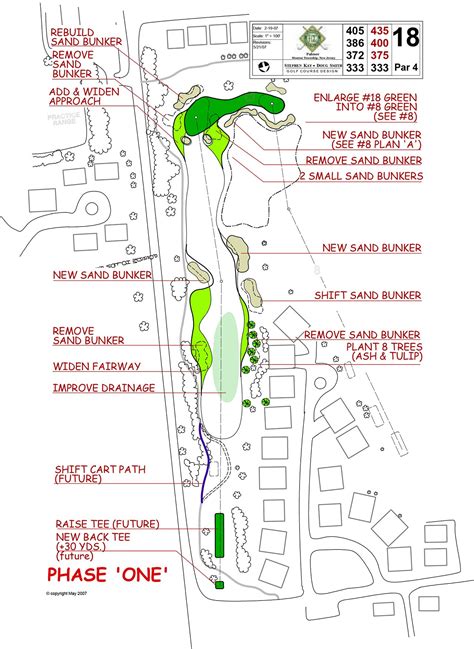 Image result for Golf Course Training Design