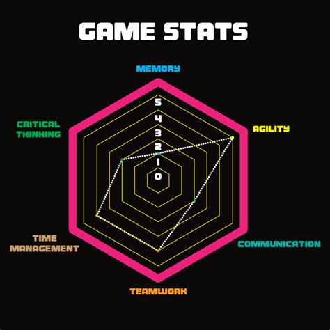 Image result for Loop Jump Grid Patterns