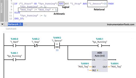 Image result for Structured Control Language SCL