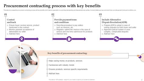 Image result for Contracting Methods PPT