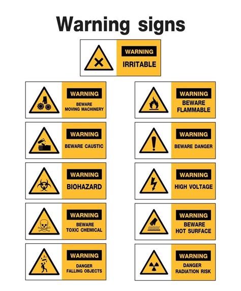 Image result for Road Signs Practice Test