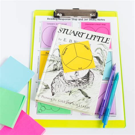 Image result for Summarizing Strategy