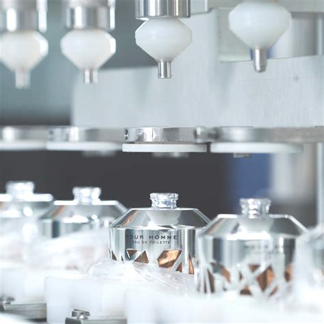 Image result for Cosmetic Production Process