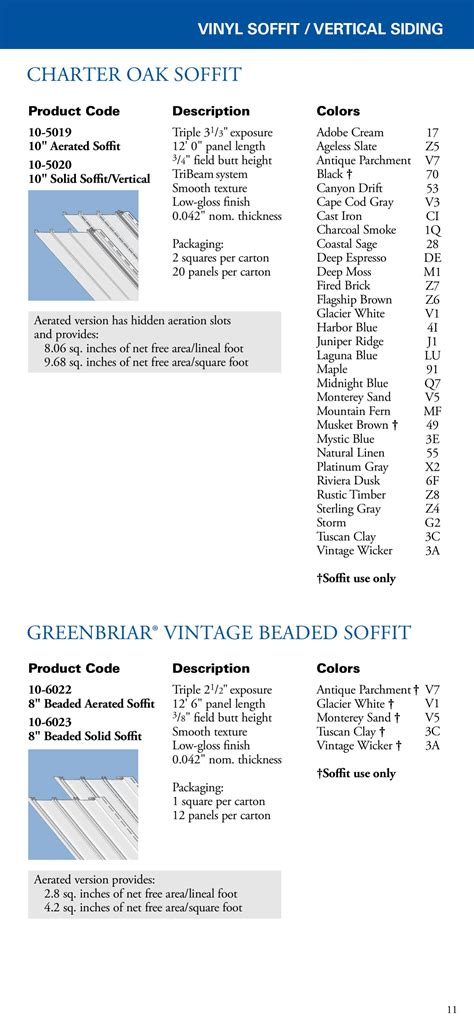 Image result for Alside Gutter Colors