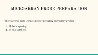 Image result for Microarray Technique