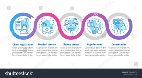 Image result for Example of Flowchart Diagram