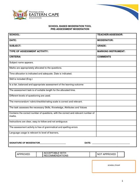 Image result for Example of Moderation Plan