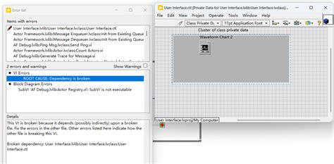 Image result for LabVIEW Frame Structure