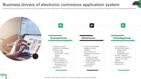 Image result for Commerce Computer Application