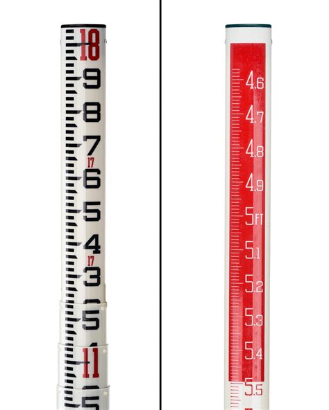 Image result for Difference Leveling Rod