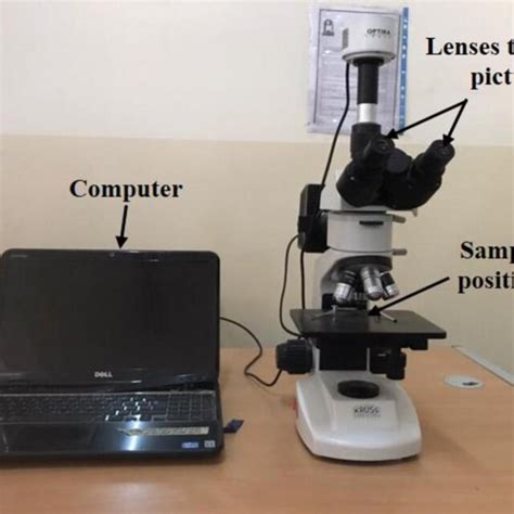Optical microscope device | Download Scientific Diagram