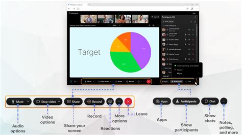 Image result for Using WebEx in Browser