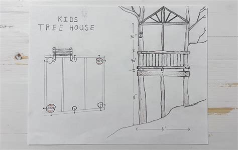 Image result for Simple Project Plan Sample Treehouse