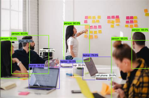 Image result for Tensorflow Object Detection API Tutorial