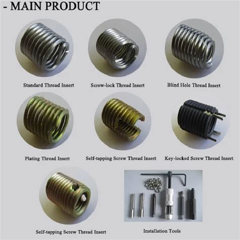 Image result for Different Types of Thread Inserts