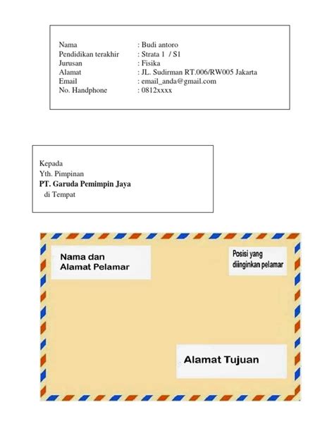 Image result for Insert Alamat Di SQL