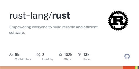 Image result for Rust Stuck On Bootstrap Config