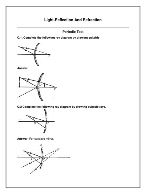 Image result for Reflection and Refraction Lab