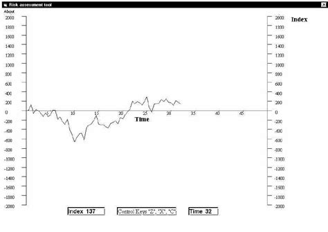 Image result for Computer Task Screen