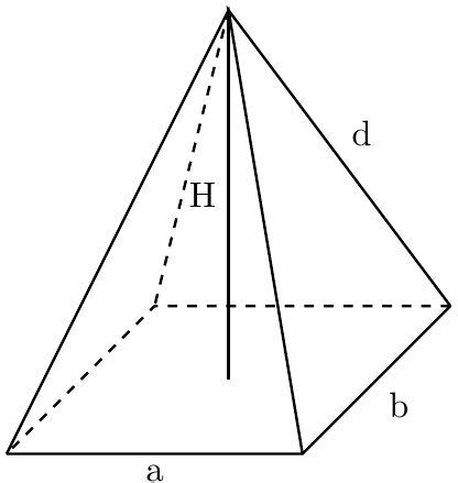 Image result for Rectangular Pyramid Volume