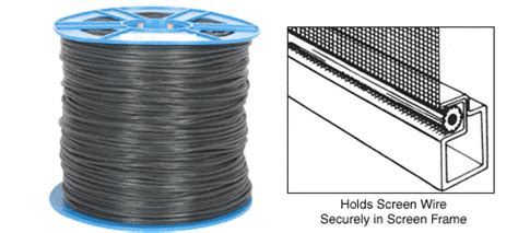 Image result for Types of Screen Spline