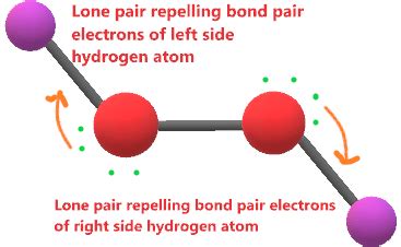 Image result for H2O2 Lewis Structure Molecular Geometry