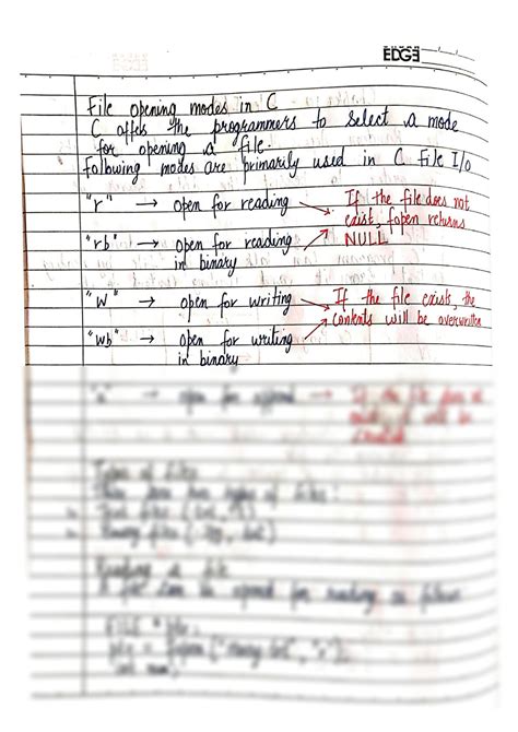 Image result for C File Input/Output