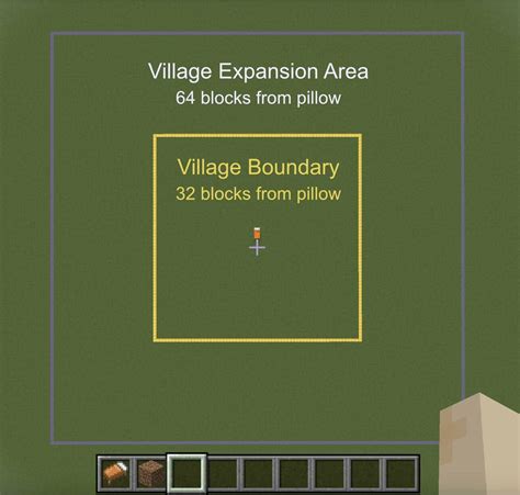Image result for Village Structures Minecraft Code