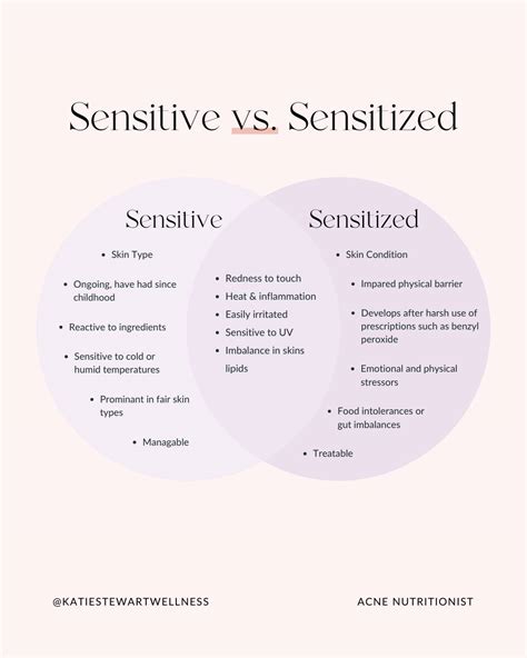 Image result for Insensitive vs Sensitive