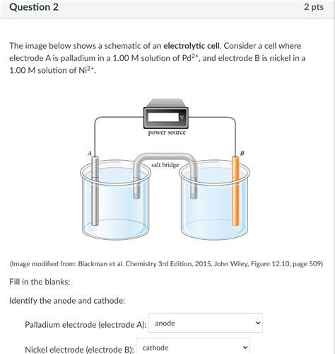 Image result for Electrolytic Cells Tutorial