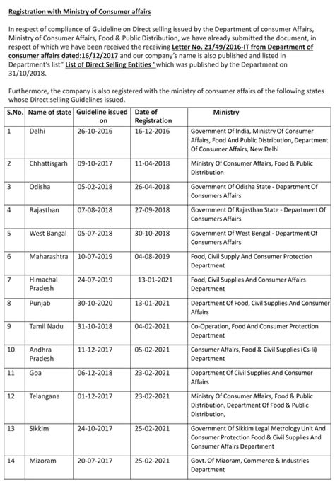 Image result for Awpl Plan Video