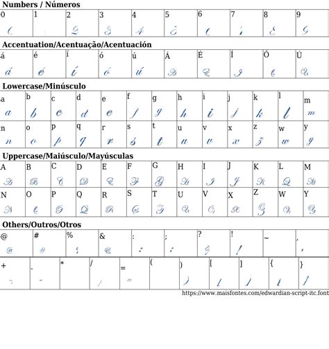 Image result for Example of Edwardian Script