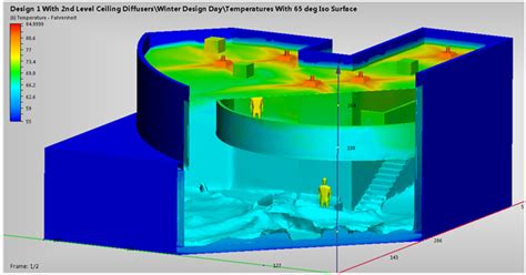 Image result for AutoCAD Simulation