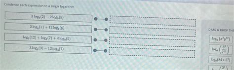 Image result for Condense Expression to a Single Logarithm