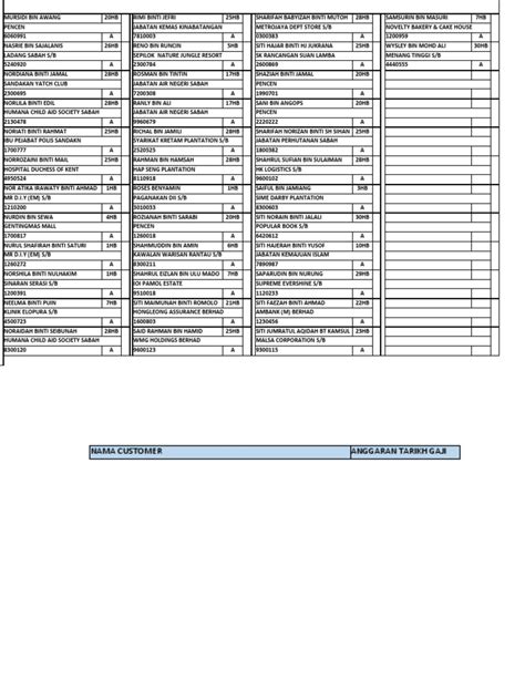 Image result for ATM Card Form