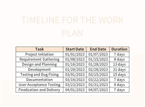 Image result for Work Plan Sample