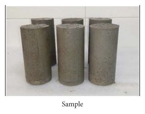 Image result for Coring Sample