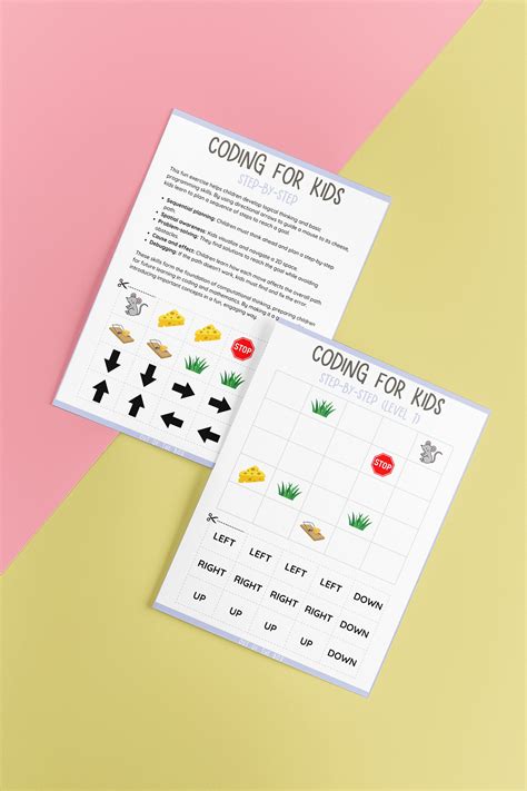 Image result for Coding for Lesson Plans